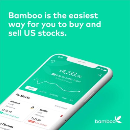 Investing Apps in Nigeria - 15 Investing Apps For Nigerian Entrepreneurs