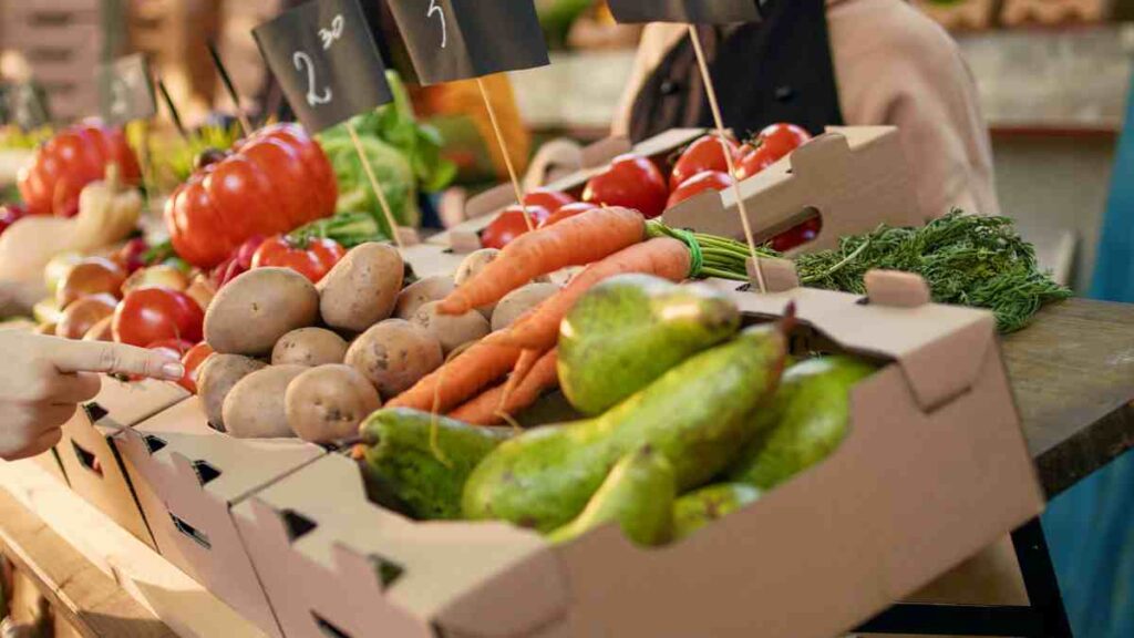 Daily Consumables to Sell - 20 Profitable Ideas for Entrepreneurs