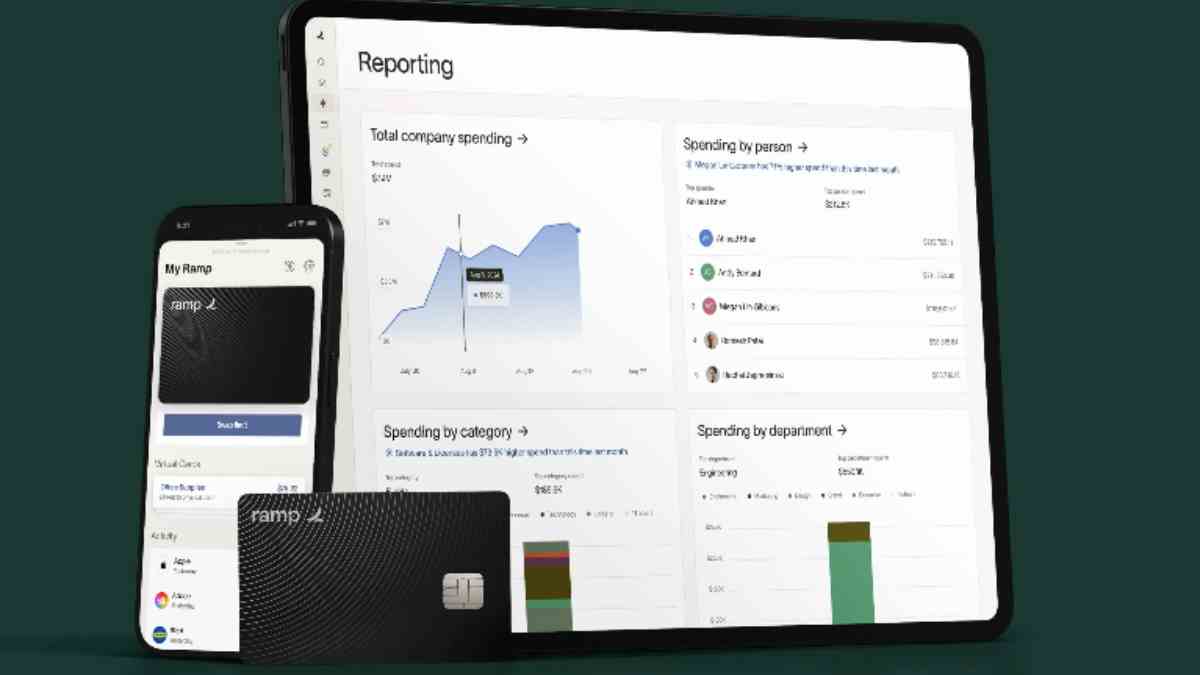 How Does Ramp Make Money? Inside Ramp Powerful Business Model