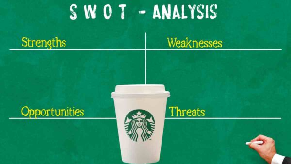 Starbucks SWOT Analysis – Strengths, Weaknesses, Opportunities ...