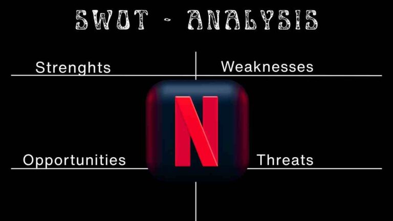 Indepth Netflix SWOT Analysis For 2025- A Comprehensive Guide