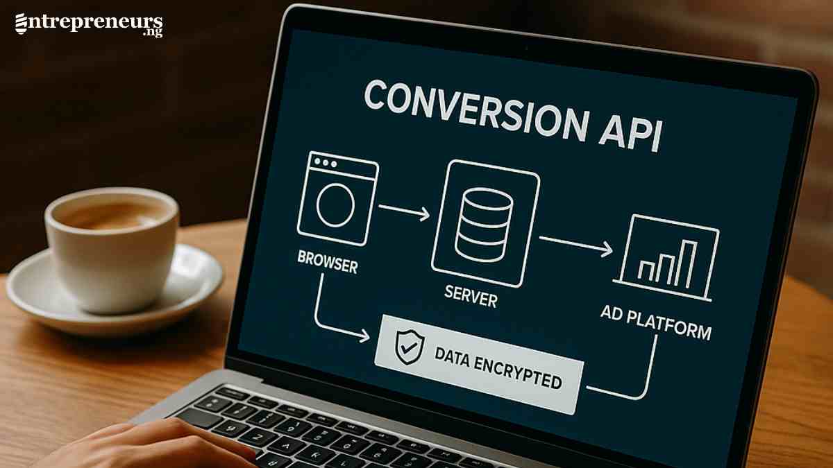 How a Conversion API Works to Track Ad Effectiveness- A Comprehensive ...