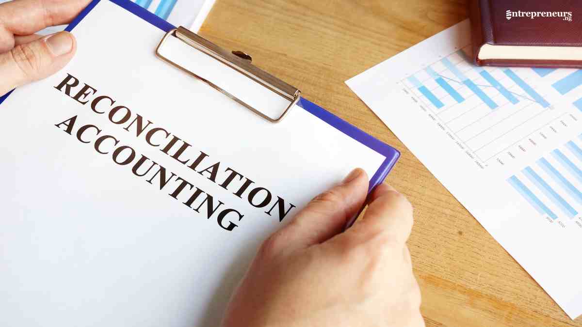 Account Reconciliation - Process, Examples, and Best Practices (2026)